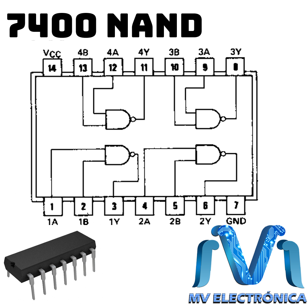 74LS00 7400 COMPUERTAS LOGICAS NAND CUADRUPLE DE 2 ENTRADAS